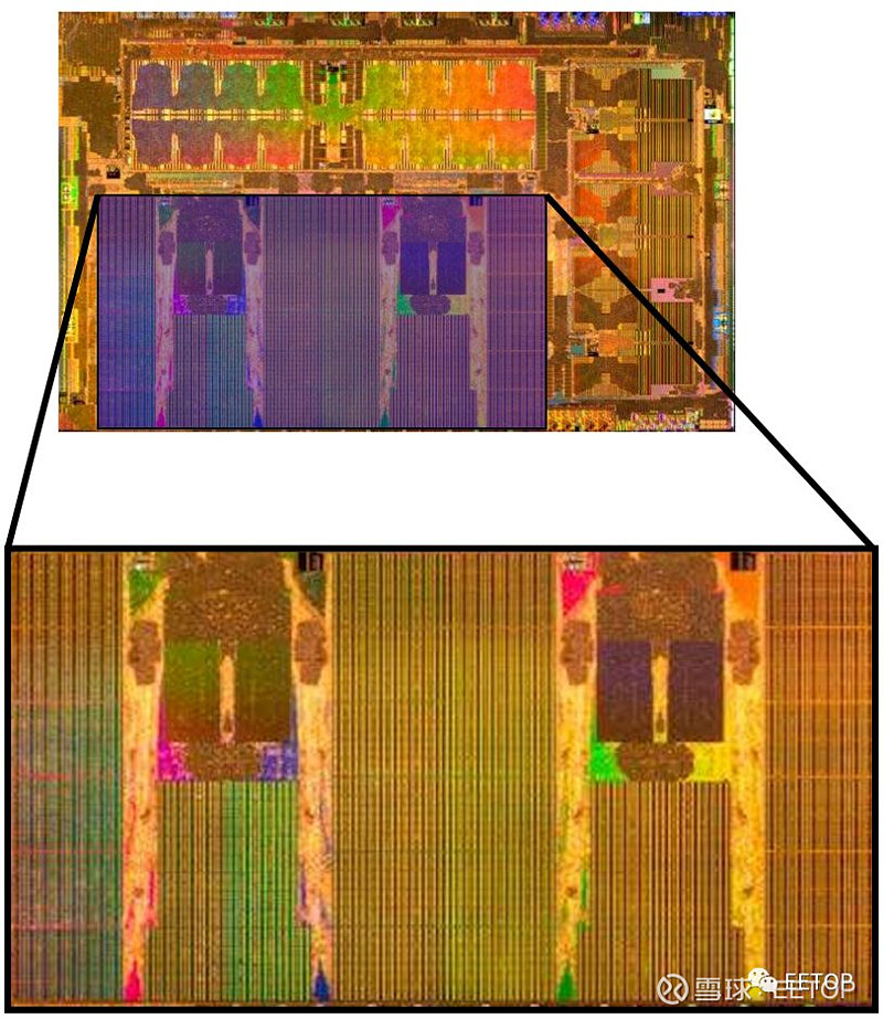 特斯拉自动驾驶FSD芯片NPU详解 特斯拉 的FSD芯片是在年度IEEE Hot Chips大会上众多出色的演讲之一。特斯拉在今年4月首次公开 ...