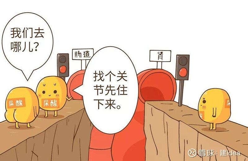 恒瑞医药在研管线重磅品种剖析之URAT1抑制剂【SHR4640】 痛风是一种常见且复杂的关节炎类型，各个年龄段均可能罹患本病，男性发病率高于女性。发病急，关节部位出现严重的疼痛、水肿、红 ...