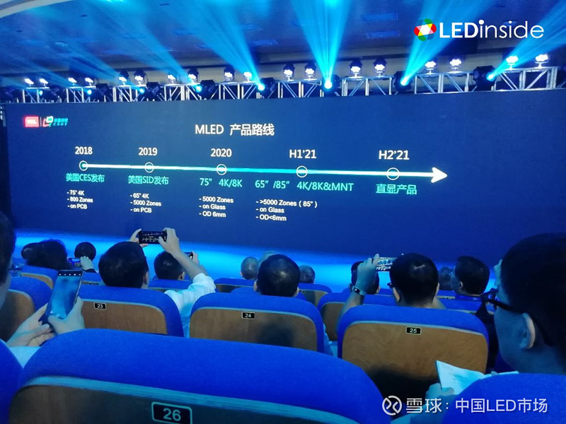 华为下代智慧屏或将采用Mini LED背光技术，这家面板供应商成最大赢家 华为日前在德国慕尼黑召开的新品发表会上，除推出重量级产品Mate ...