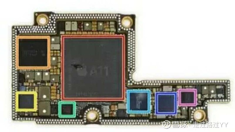 转载 全球类载板（SLP）市场规模分析及预测 PCB行业融合新媒体 一、什么是SLPSLP（substrate-like PCB），中文简称类 ...