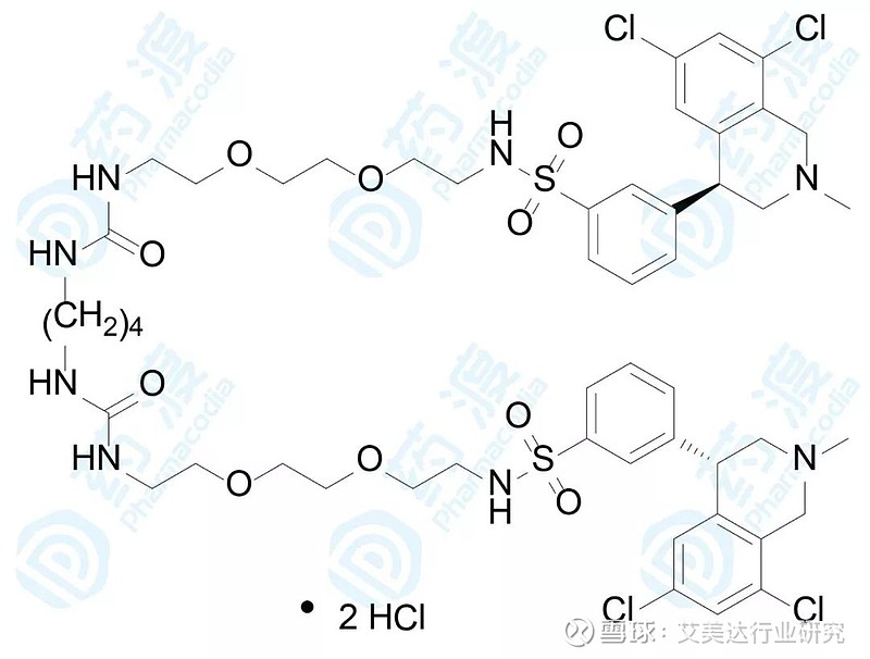 2019年9月全球批准新药概况 2019年9月，全球首次批准新药主要集中在美国、日本和印度。美国食品药品监督管理局FDA批准1个新分子实体药物 ...