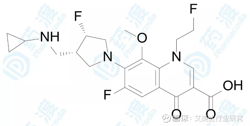 2019年9月全球批准新药概况 2019年9月，全球首次批准新药主要集中在美国、日本和印度。美国食品药品监督管理局FDA批准1个新分子实体药物 ...
