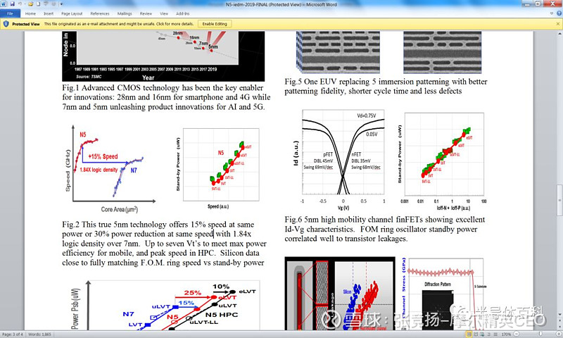 台积电5nm工艺详细解读 之前翻译的TSMC 5nm工艺总结 是Dick James发布在Semiconductor Digest上对 台积电 ...