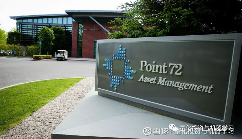 全球顶尖对冲基金挖人大战，亚洲开抢！ 作者：Bei Hu、1+1=6战争起源如果你希望2019年在Point72找到一份工作，你可以通过 ...