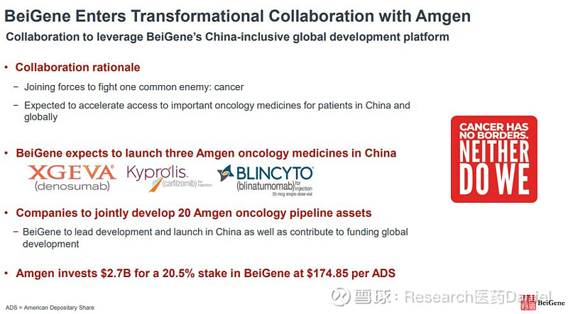 这家中国药企，有最牛股东 Celgene/BMS;Amgen加持的国产 Biotech ！百济神州 近年license in/out一览今天 ...