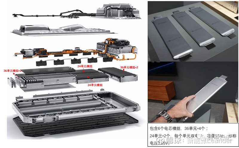 LG化学太难了——全球BEV制造商对软包电池的饥渴难耐 10月25日， 特斯拉 新浪微博发布了一条状态，国产版Model3正式开始预定，官方起 ...