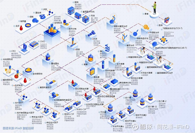 聚合关系、链接产业，打造智慧金融信息库 | iFinD升级公告 经过精细打磨与研发，iFinD金融数据终端十一月迎来全新升级——iFinD金融 ...