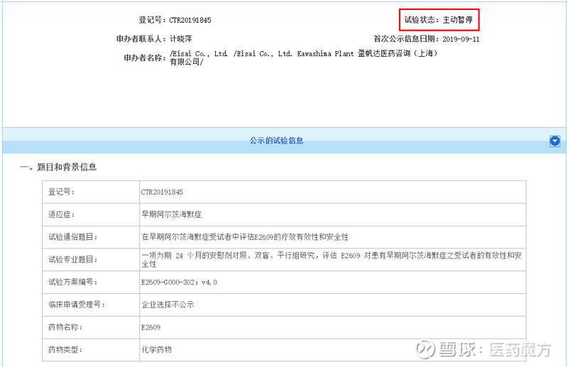 靶向Aβ蛋白，卫材又一款阿尔茨海默病新药在中国获批临床 11月8日，CDE官网显示卫材BAN2401获得临床默示许可，用于轻度阿尔茨海默病 ...