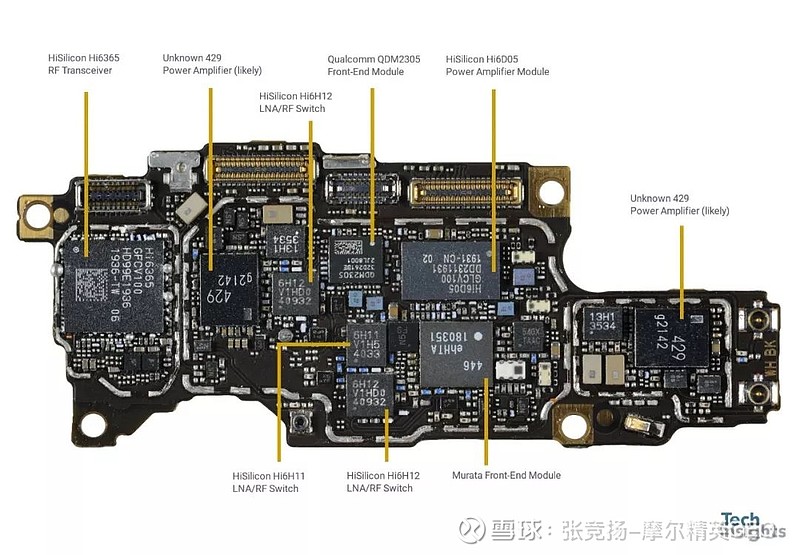 华为最新旗舰手机拆解，美国芯片屈指可数 来源：内容翻译自「techinsights」，作者：Daniel Yang，Stacy Wegner ...