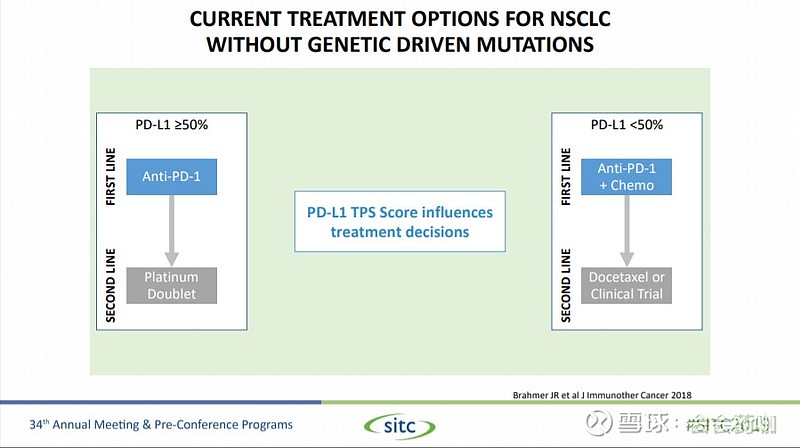 重磅！Nextcure公布NC318的最新一期临床结果 11月6日，专注于下一代肿瘤免疫治疗药物开发，由陈列平团队创办的 Nextcure ...