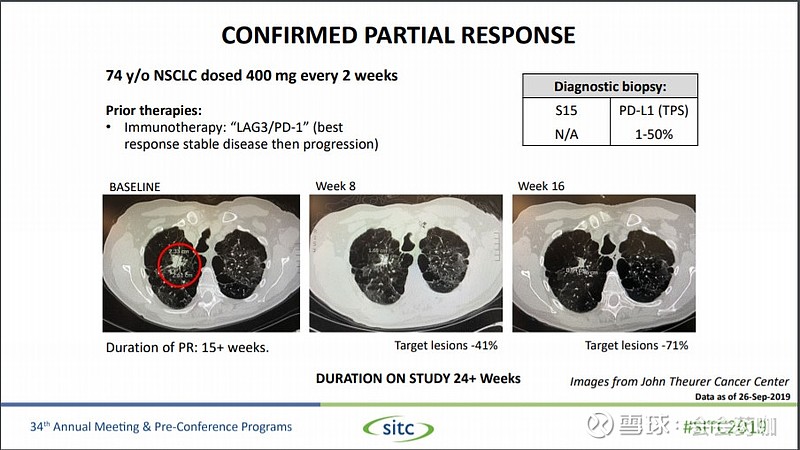 重磅！Nextcure公布NC318的最新一期临床结果 11月6日，专注于下一代肿瘤免疫治疗药物开发，由陈列平团队创办的 Nextcure ...