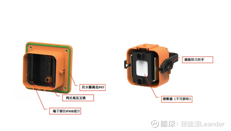 安全所系，电动汽车不可忽视的MSD 为保护在高压环境下维修电动汽车的技术人员安全，电池包通常安装有手动维修开关MSD（Manual ...