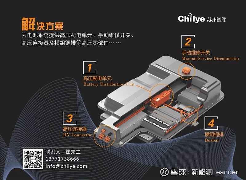 安全所系，电动汽车不可忽视的MSD 为保护在高压环境下维修电动汽车的技术人员安全，电池包通常安装有手动维修开关MSD（Manual ...