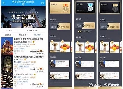携程的新目标：全球超级旅行app 全球化已成为 携程 业绩增长的新引擎。财报显示， 携程 2019年第三季度净营业收入达到105亿元，同比增长