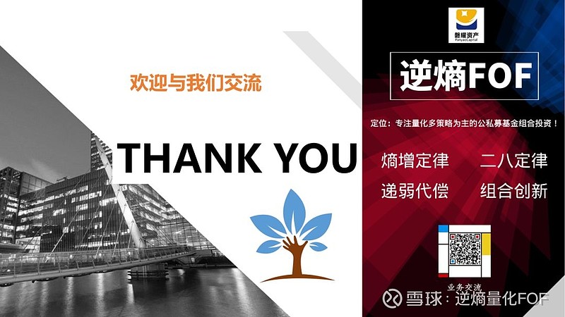 元盛基金(Winton)CTA策略解析和量化策略中的众多偏差 作者：上海证券基金评价研究中心日期：2019年11月主要观点：大卫.哈丁和他的 ...