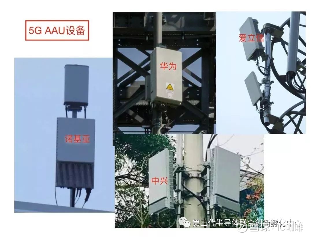 5G基站到底长啥样？这篇剖析带你探究竟！ 截至目前，全国已经开通了11.3万个5G基站，预计年底将达到13万个。没有5G基站就没有5G的高速 ...