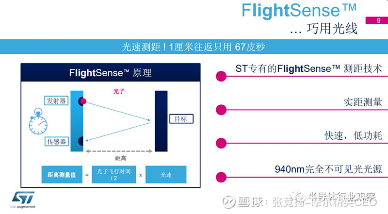 ST TOF传感器模组出货量突破10亿背后的秘密 近日，ST宣布达成了10亿颗ToF传感器模组出货里程碑，迄今这些产品已经在150多款智能手机中得到使用，目前市场公认的“... - 雪球