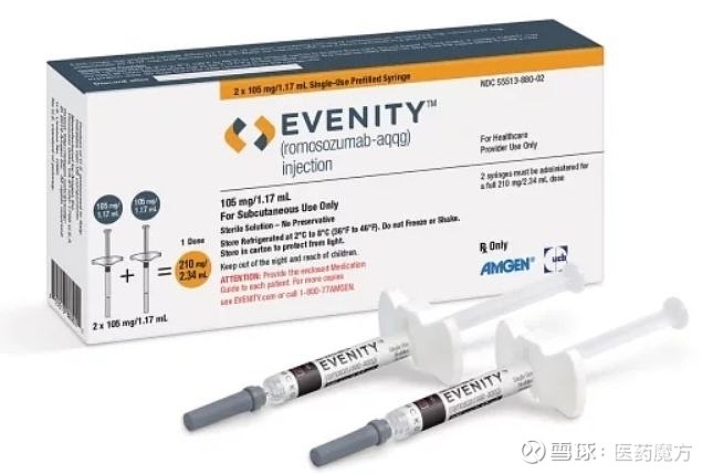 安进/优时比骨质疏松症新药Evenity在中国获批临床 12月4日，CDE官网显示 安进 /优时比共同研发的Romosozumab注射液在中国 ...