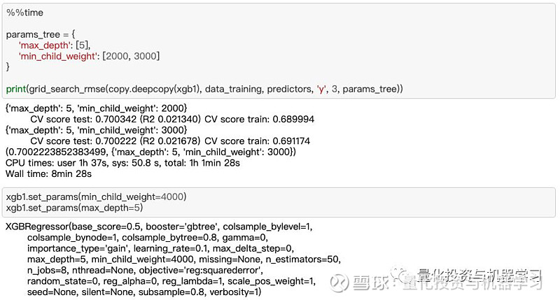 从限价订单薄中推导预测因子：卡尔曼滤波来搞定！ 作者：Alex Botsula编辑：1+1=6前言本篇推文，是从一场比赛中学到的一些方法与技巧 ...
