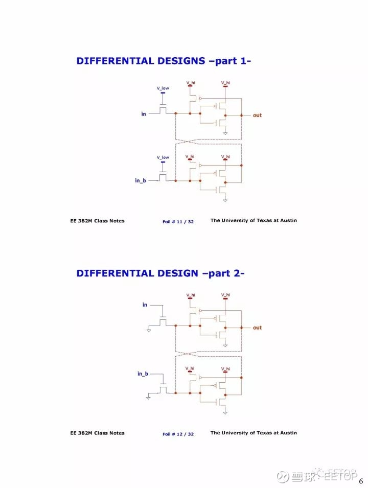 资料分享：简单易懂又全的 Level shifter 设计 来源：EETOP BBS 链接：网页链接 一个关于 leverl shifter ...