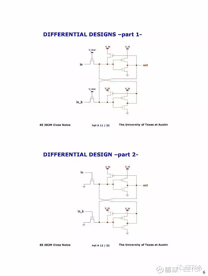 资料分享：简单易懂又全的 Level shifter 设计 来源：EETOP BBS 链接：网页链接 一个关于 leverl shifter ...