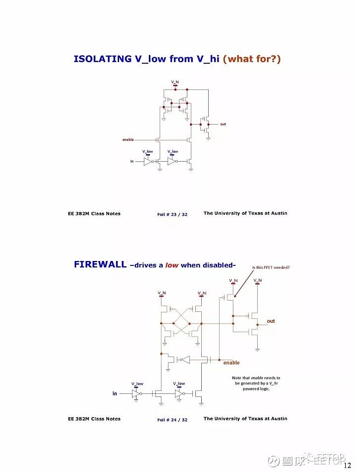 资料分享：简单易懂又全的 Level shifter 设计 来源：EETOP BBS 链接：网页链接 一个关于 leverl shifter ...
