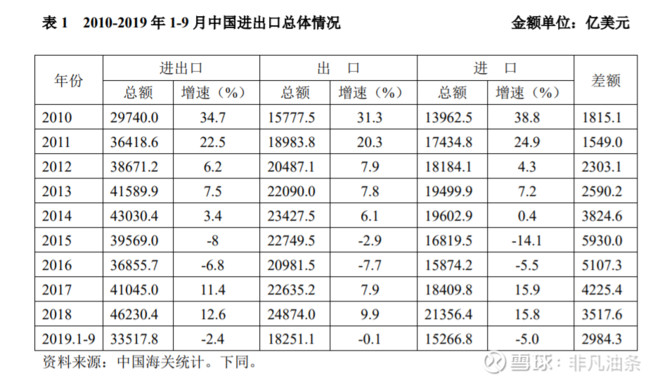 WTO停摆，像极了二战以前 三根支柱，划定了战后世界的运转规则 利物浦，默西赛德郡海事博物馆，威尔士亲王号的舰钟仍在安静地沉睡，封印着半个多 ...