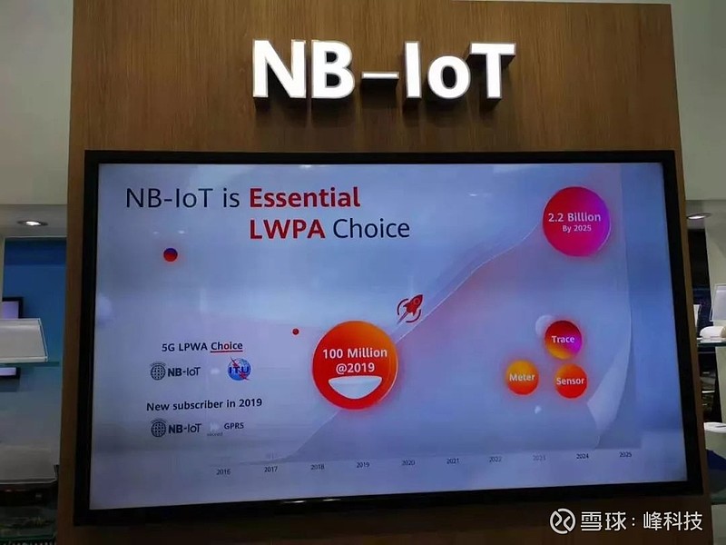 要做大NB-IoT，中国移动需让2G资费回归合理区间 NB-IoT作为新的物联网技术，因其构建于蜂窝网络基础之上，可直接部署于LTE网络，被 ...