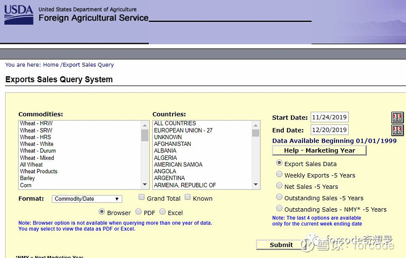 美国农业部数据资料索引 forcode：超级干货！花了三四天时间，探索了一下美国农业部官网，web机器翻译+整理了一些有价值资料的链接，保存在 ...