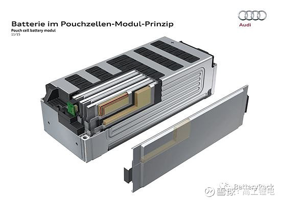 【钛玛科•高工观察】7家企业355模组看动力电池模组现状与演化 摘要 关于电池模组，目前 新能源 乘用车领域最主流的是355模组。 【文中图片 ...