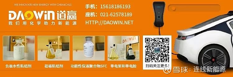 如何用dV/dQ曲线分析18650电池衰降模式 锂离子电池凭借着高能量密度和长循环寿命的特点，在消费电子领域和动力电池领域得到了广泛的应用，但是锂离子电池在循环的过程中... - 雪球