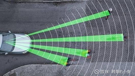 2020 电子器件展望 (5):车载激光雷达传感器 在汽车设计中，激光雷达传感器（Lidar）现在与识别道路使用者、标志和交通灯的摄像机以及 ...