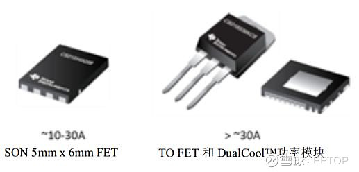 如何选择MOSFET？ 来源： 德州仪器 本文主要讨论特定终端应用需要考虑的具体注意事项，首先从终端应用中将用于驱动电机的FET着手。电机控制 ...