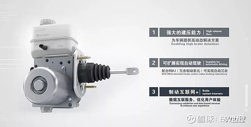 EV世纪小科普| 什么是IPB？和ibooster什么关系？ Integrated Power Brake，简称IPB，实际就是 ...