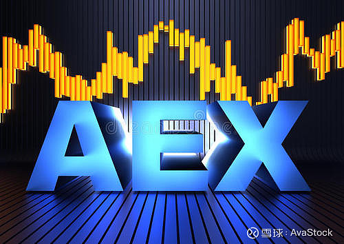 荷兰AEX指数的几个有意思的事实 荷兰金融引擎– AEX的概览AEX指数目前由在Euronext Amsterdam (前身为阿姆斯特丹股票 ...