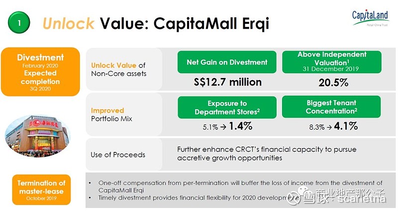 凯德CRCT Reits成功换仓郑州二七mall 根据凯德商用中国信托（以下简称CRCT），在本月6日官网发布的、向新加坡交易所提交的一份公告文件显示，其正在将Capit... - 雪球