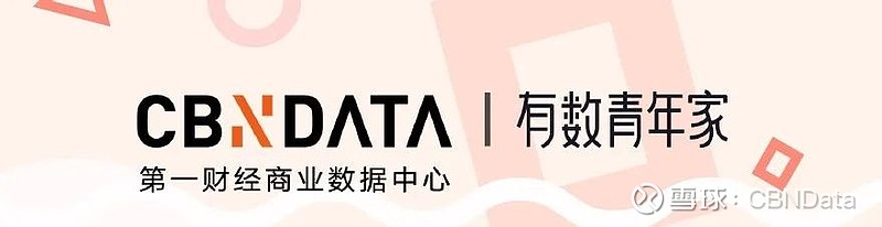 “灵魂有香气的女子”李筱懿：名牌和贵价不再是女性自我证明的方式 「有数青年家」是第一财经商业数据中心CBNData旗下，具有鲜明特色和广泛影响的原创商业人物专访IP。立足CBNData... - 雪球
