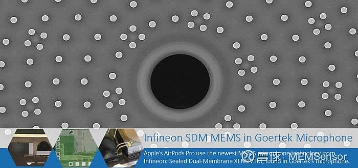 《AirPods Pro中的歌尔股份MEMS麦克风》 Infineon Sealed Dual-Membrane (SDM) MEMS in ...