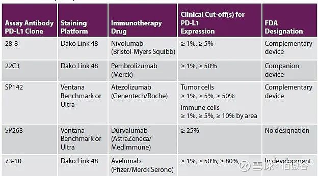 兔单抗：抗体开发平台新选择 2020年3月9日，瑞士Numab Therapeutics AG公司（以下简称“Numab公司”）宣布完成 ...