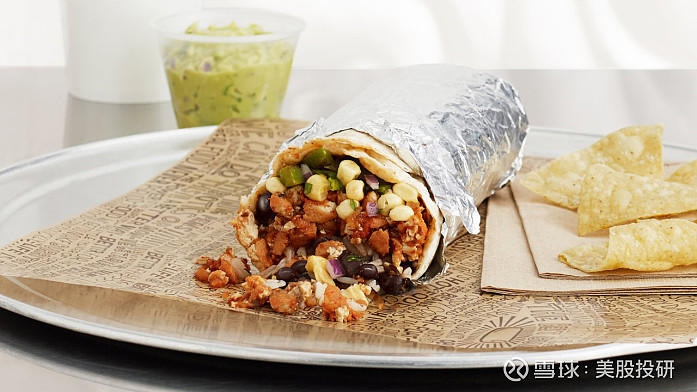 比肩麦当劳的快餐巨头Chipotle $Chipotle(CMG)$ Chipotle Mexican Grill, Inc.（CMG）是一家 ...