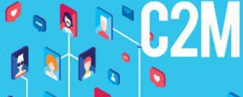 C2M模式之拼多多 2020年最大的黑天鹅莫过于突发的公共卫生事件，全球资本市场大动荡、原油价格暴跌、债市收益率下行，“居家隔离”使得实体行 ...