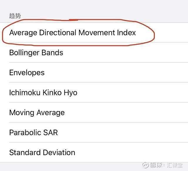 汇课堂：ADX指标详解，外汇大牛说你一用就会爱上它 内容来源：公众号汇课堂 当你在盯盘的时候，有没有遇到过来自家人的质疑？老王是一个做了4年的 ...