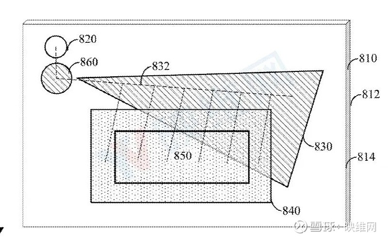 Facebook新AR专利提出用于近眼波导显示器的VBG体布拉格光栅 查看引用/信息源请点击：映维网 Facebook 已经开始积极地探索 ...