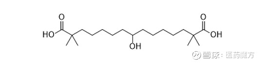 2020年1-7月FDA批准的新药 2020年1-7月，FDA共批准32个新药上市，7月批准7个。注：此处所列新药，主要指FDA批准的新分子 ...