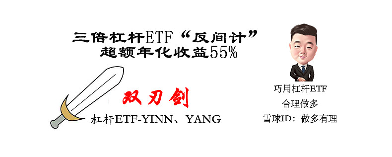 【做多有理 || 衍生品】三倍杠杆ETF“反间计”，超额年化收益55% 三倍杠杆ETF（ YINN 三倍做多， YANG 三倍做空，估计是老外把 阴、阳 搞混了），听起来就让赌场里的人们兴奋 ...