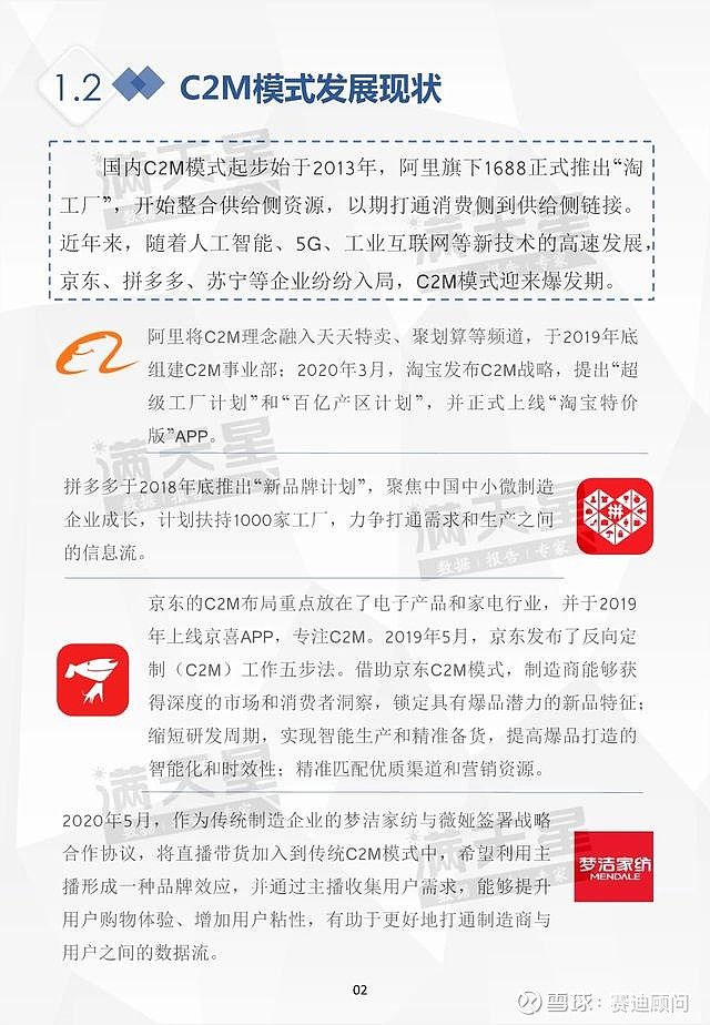 分析 | 浅析C2M模式存在的问题及对策建议 前言C2M（Customer-to-Manufacturer）即用户直连工厂，是在新一代信息技术 ...