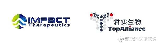 英派药业与君实生物将成立合资公司，共同开发PARP抑制剂 药明康德 内容团队报道 8月20日，英派药业与 君实生物 宣布达成战略合作协议，双方 ...