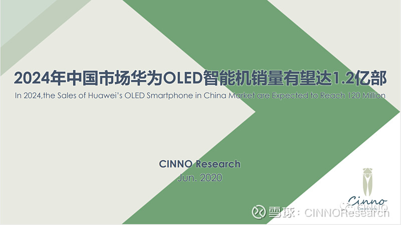 可口可乐OLED自发光瓶身方案商Inuru获得230万欧元A轮融资 CINNO Research产业资讯，德国公司Inuru最近在其A轮融资 ...