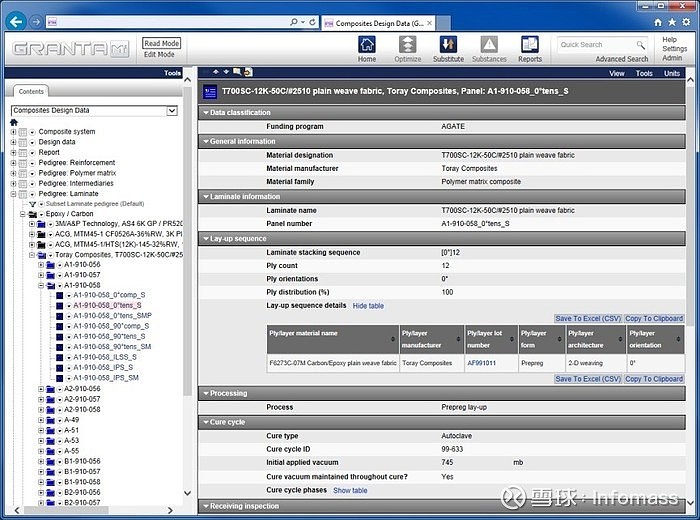 GRANTA材料数据管理平台 GRANTA MI软件介绍GRANTA MI是英国GRANTA DESIGN公司开发的基于网络的的企... - 雪球