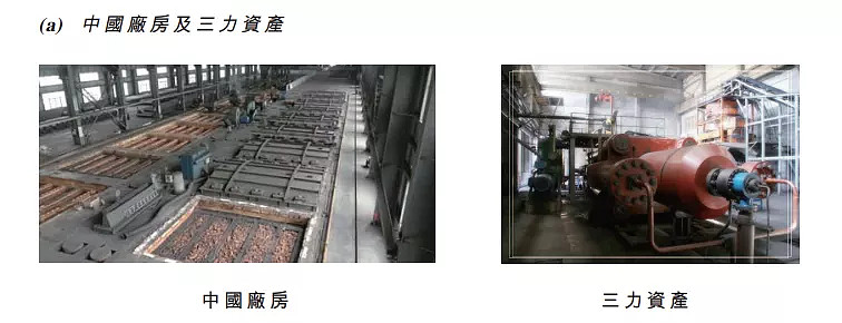 SANERGY，全球排名第9的超高功率石墨电极制造商，拟香港IPO上市 #香港上市#2020年9月24日，SANERGY GROUP ...